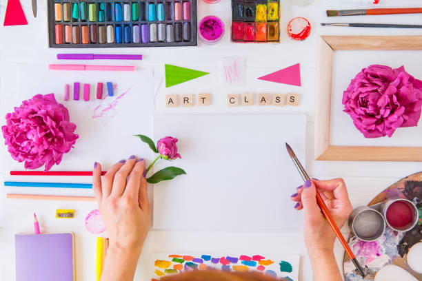 Art Classes Jersey City | Unlock Your Creativity At Cre8sArt School